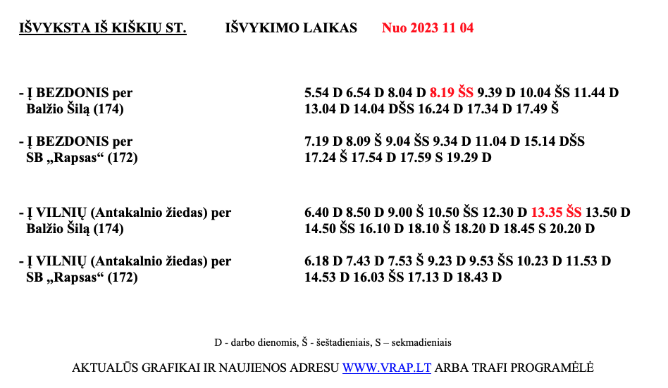 NEMENČINĖS KRYPTIS